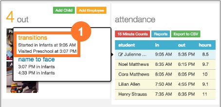 Tracking Child and Staff Member Transitions From Class to Class in Tadpoles