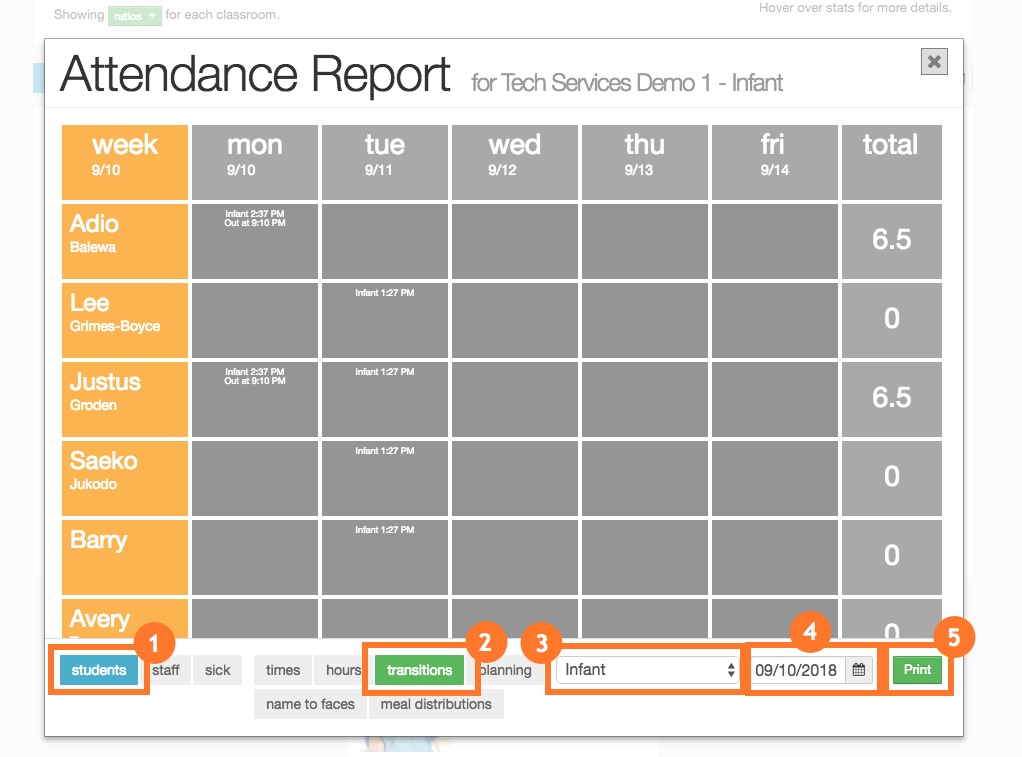 Tracking Child and Staff Member Transitions From Class to Class in Tadpoles