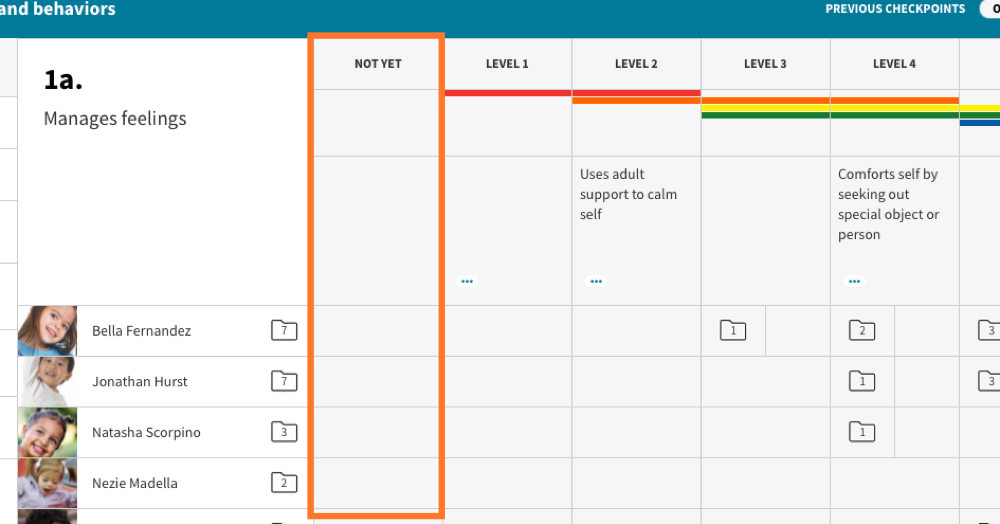 What is the difference between “Not Yet” and “Not Observed"?