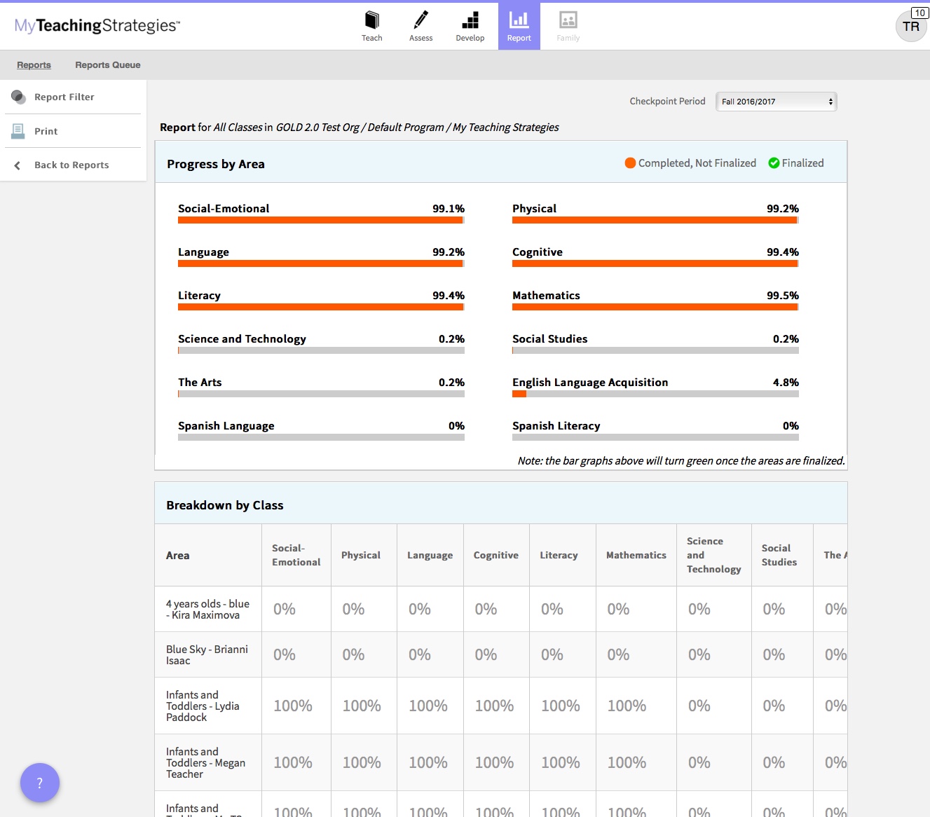 Why are the checkpoint ratings for a class appearing as finalized on ...