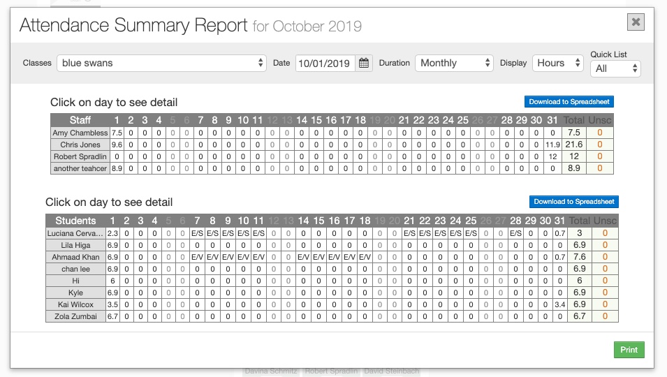 Tracking Licensing Requirements in Tadpoles