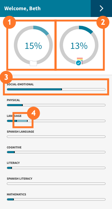 Using the Assessment At-a-Glance Dashboard
