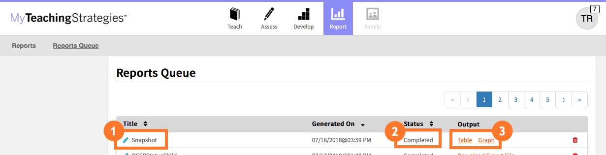 Snapshot Report - Administrators
