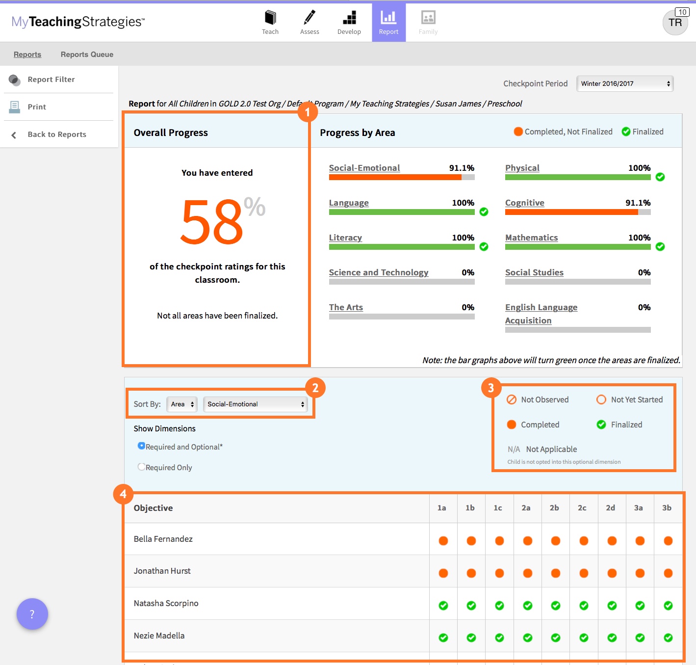 Assessment Status Report - Administrators