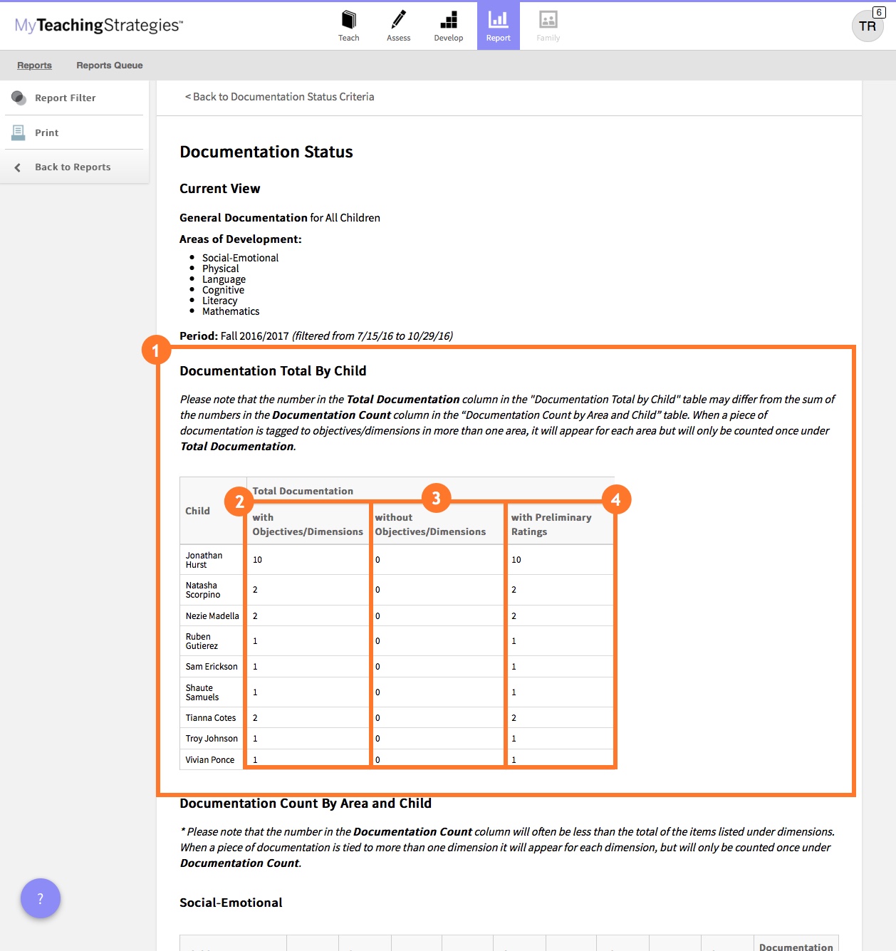 Documentation Status Report - Administrators