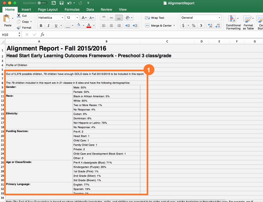 Alignment Report - Teachers