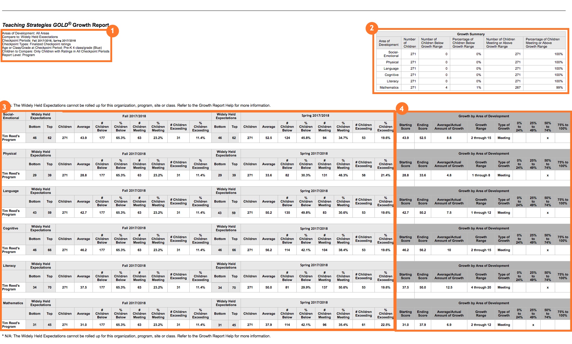 Growth (Birth Through Third Grade) Report