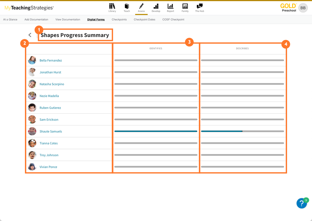 Alphabet Knowledge, Number Concepts, and Shapes Forms