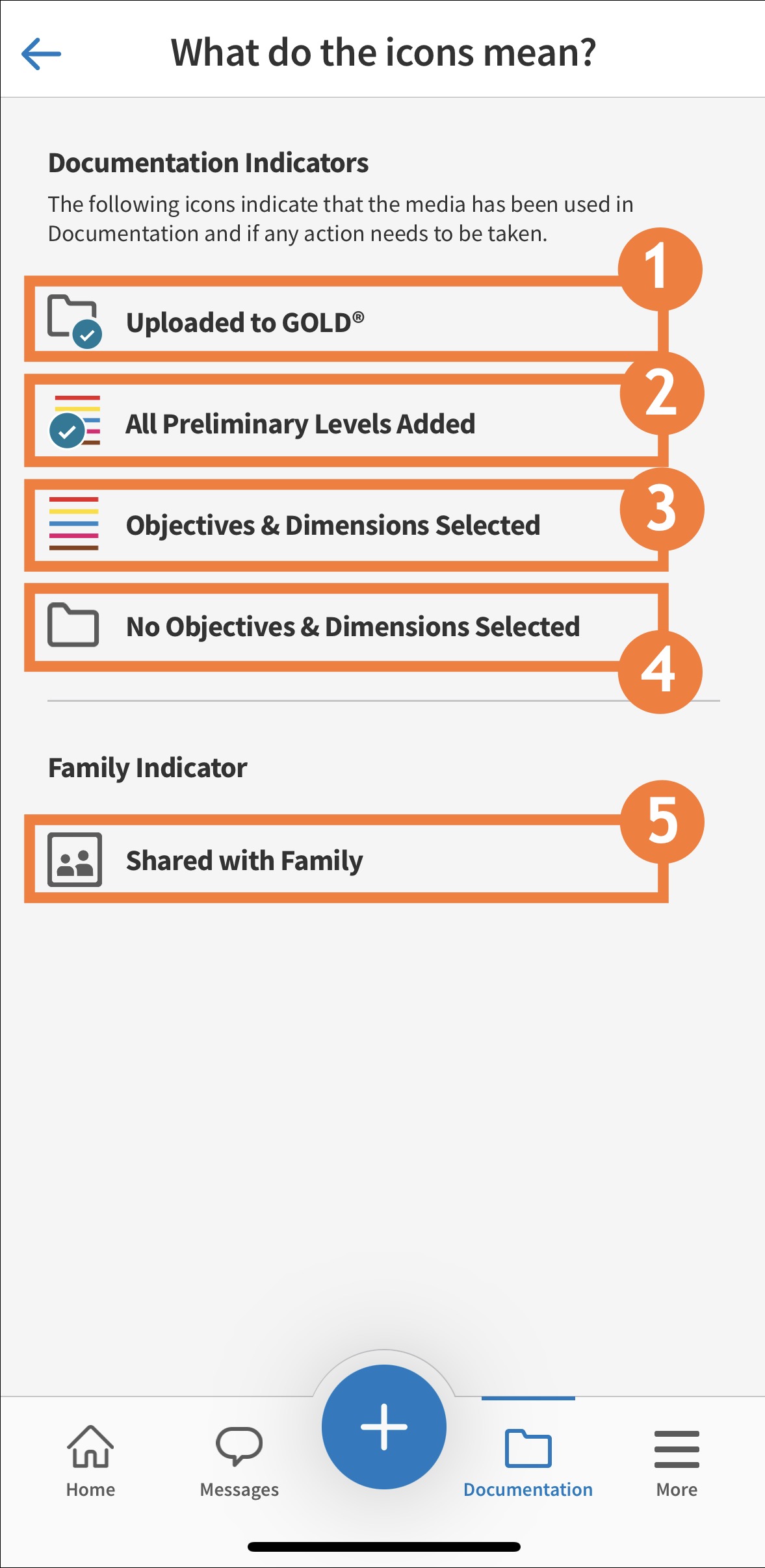 What are the icons on my documentation thumbnails in the Teaching ...