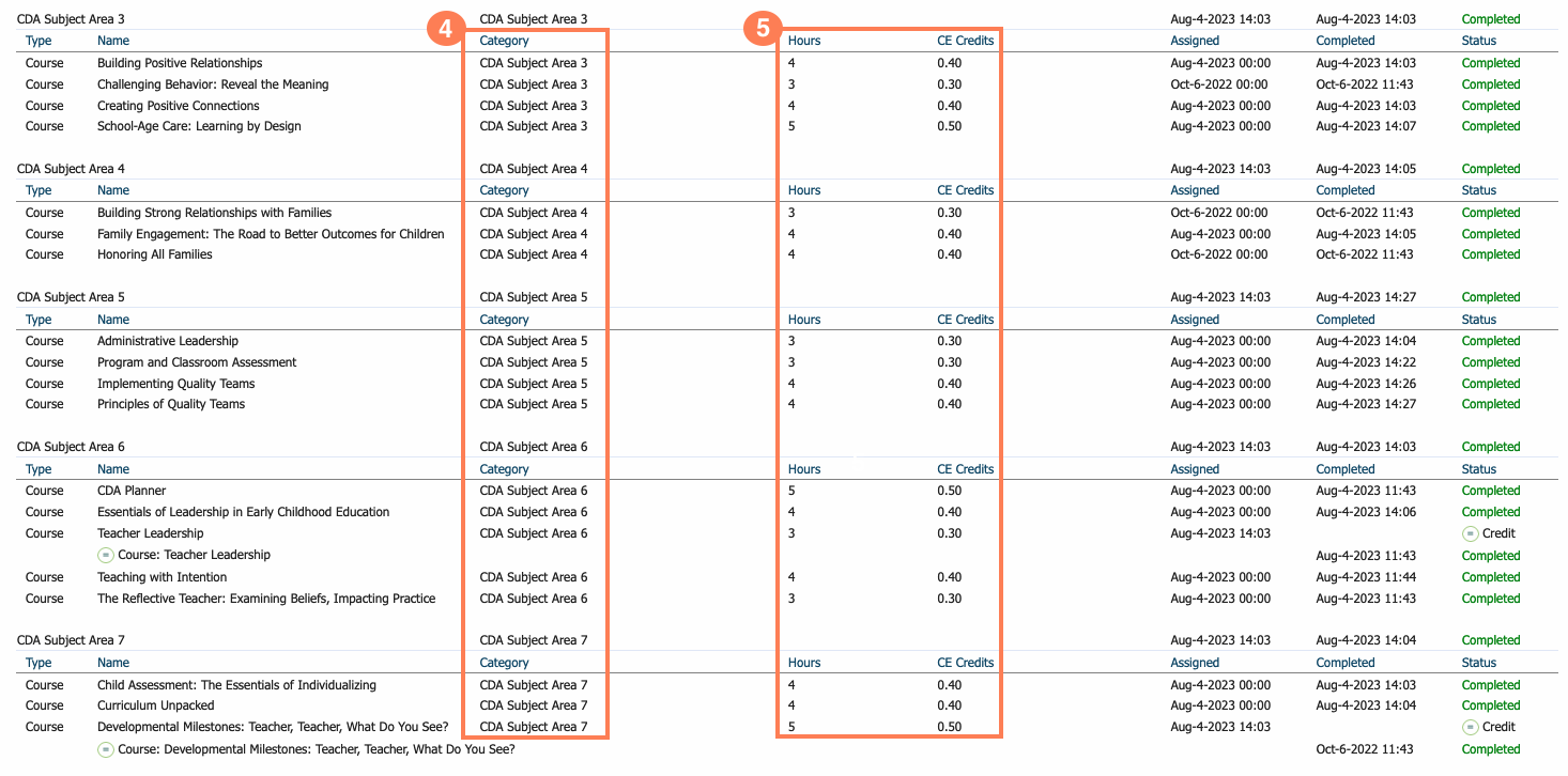 How to Access Your Quorum Transcript