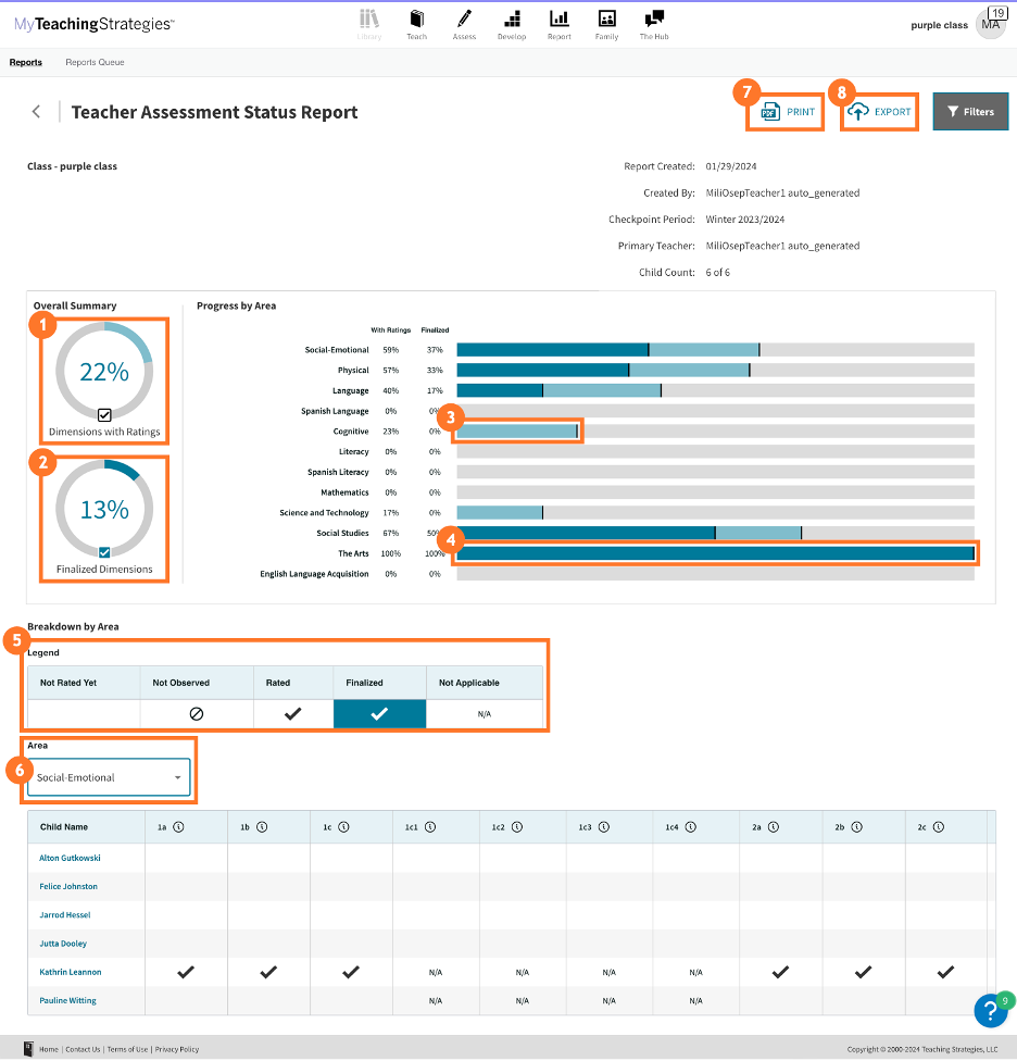 Now Available: Teacher Assessment Status Report