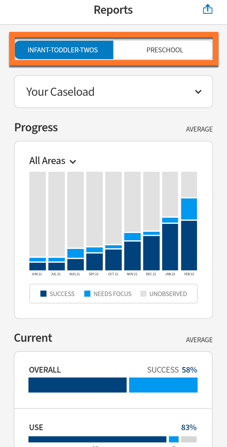 What reports are available in the Coaching to Fidelity app?
