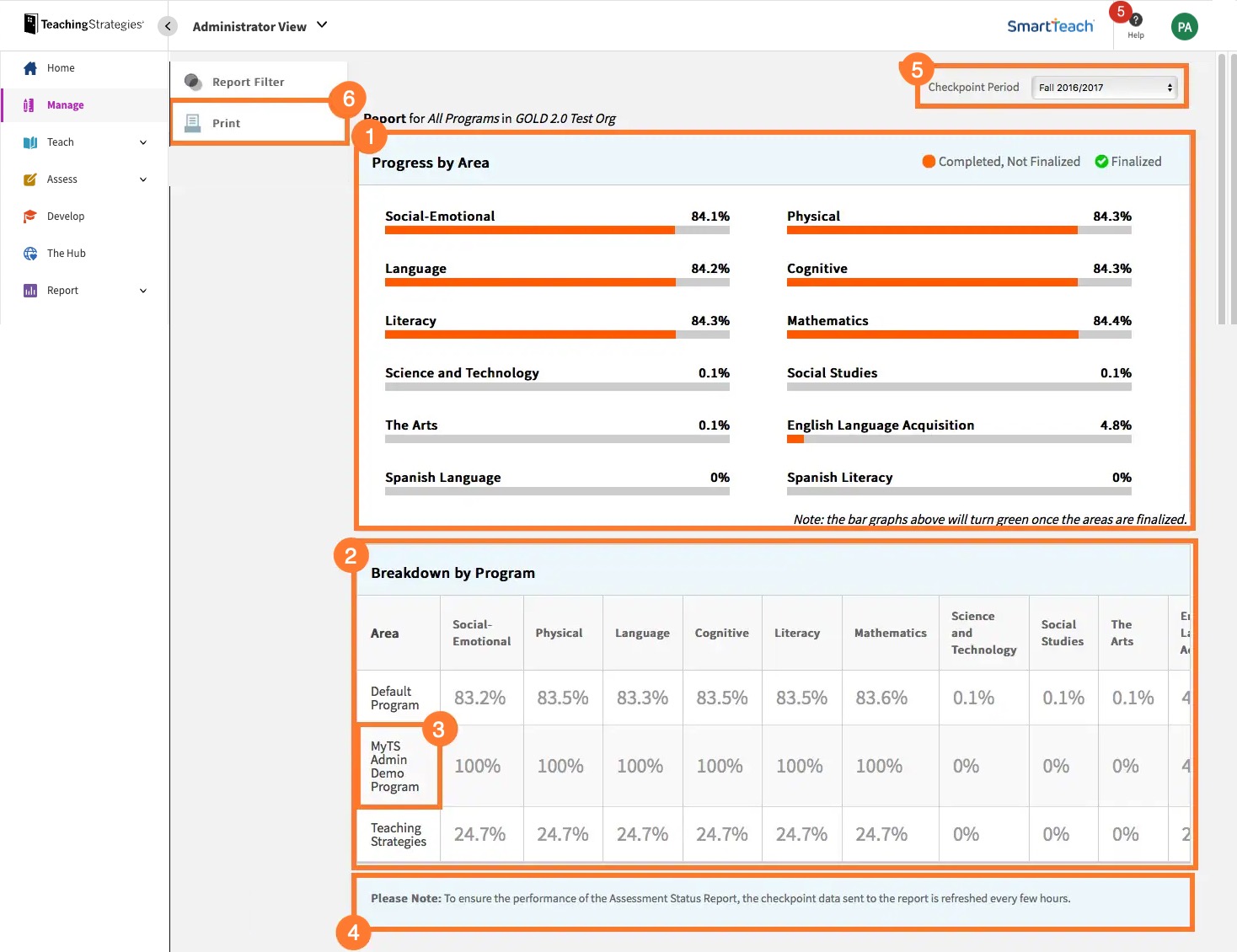 Now Available: Enhanced Administrator Assessment Status Report