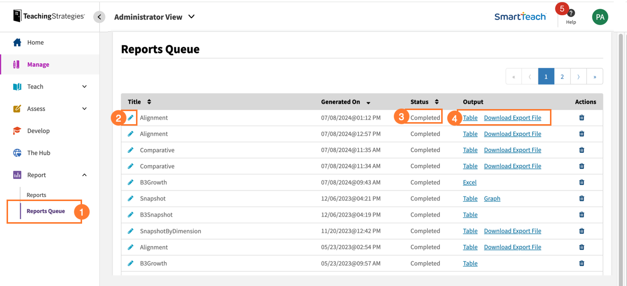Alignment Report - Administrators
