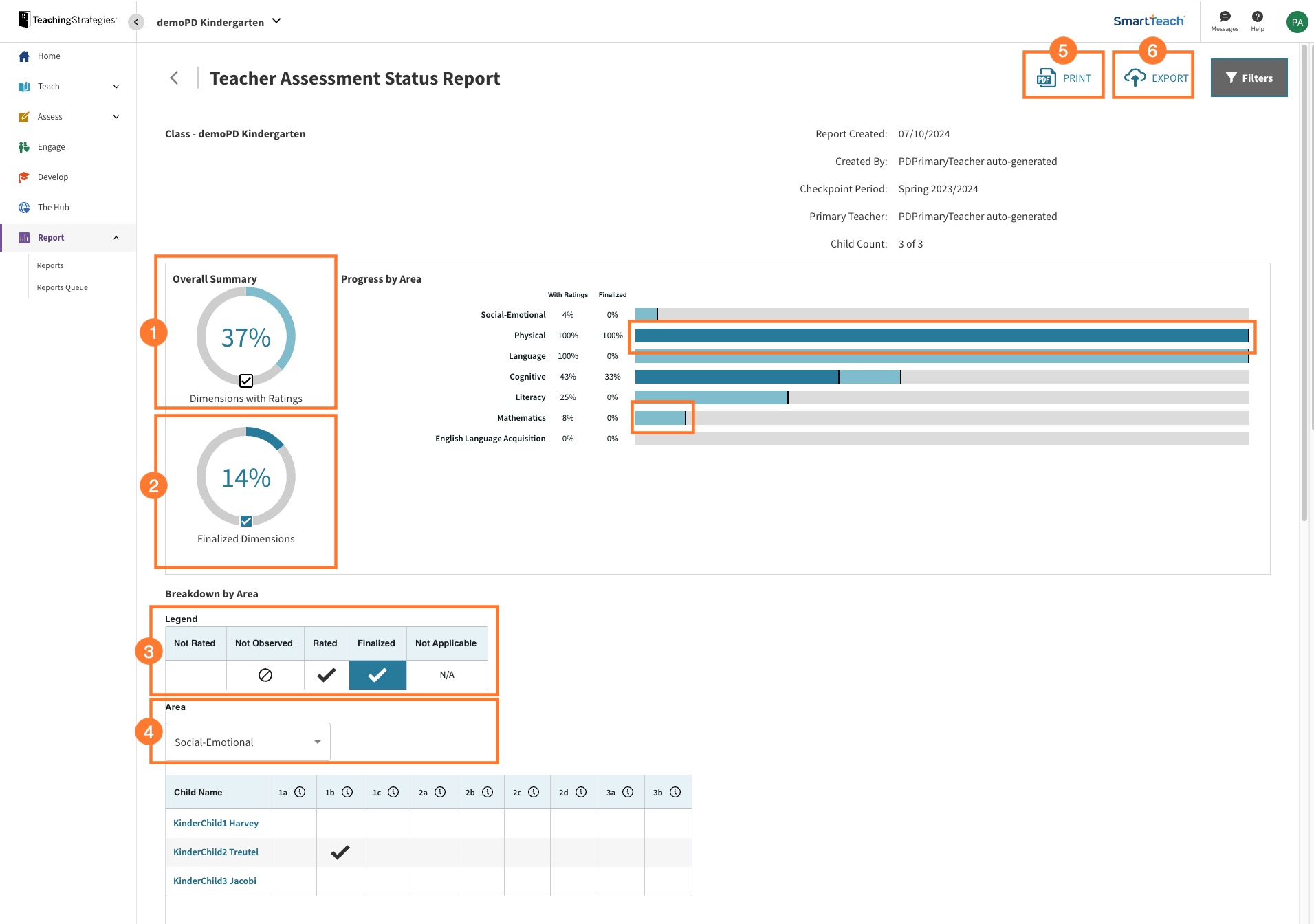 Teacher Assessment Status Report