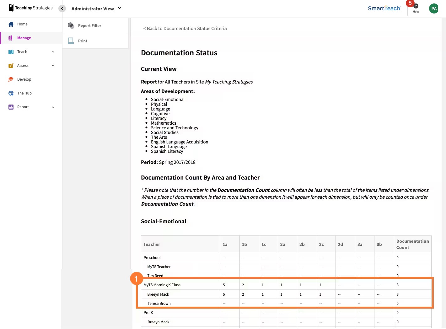 Documentation Status Report - Administrators