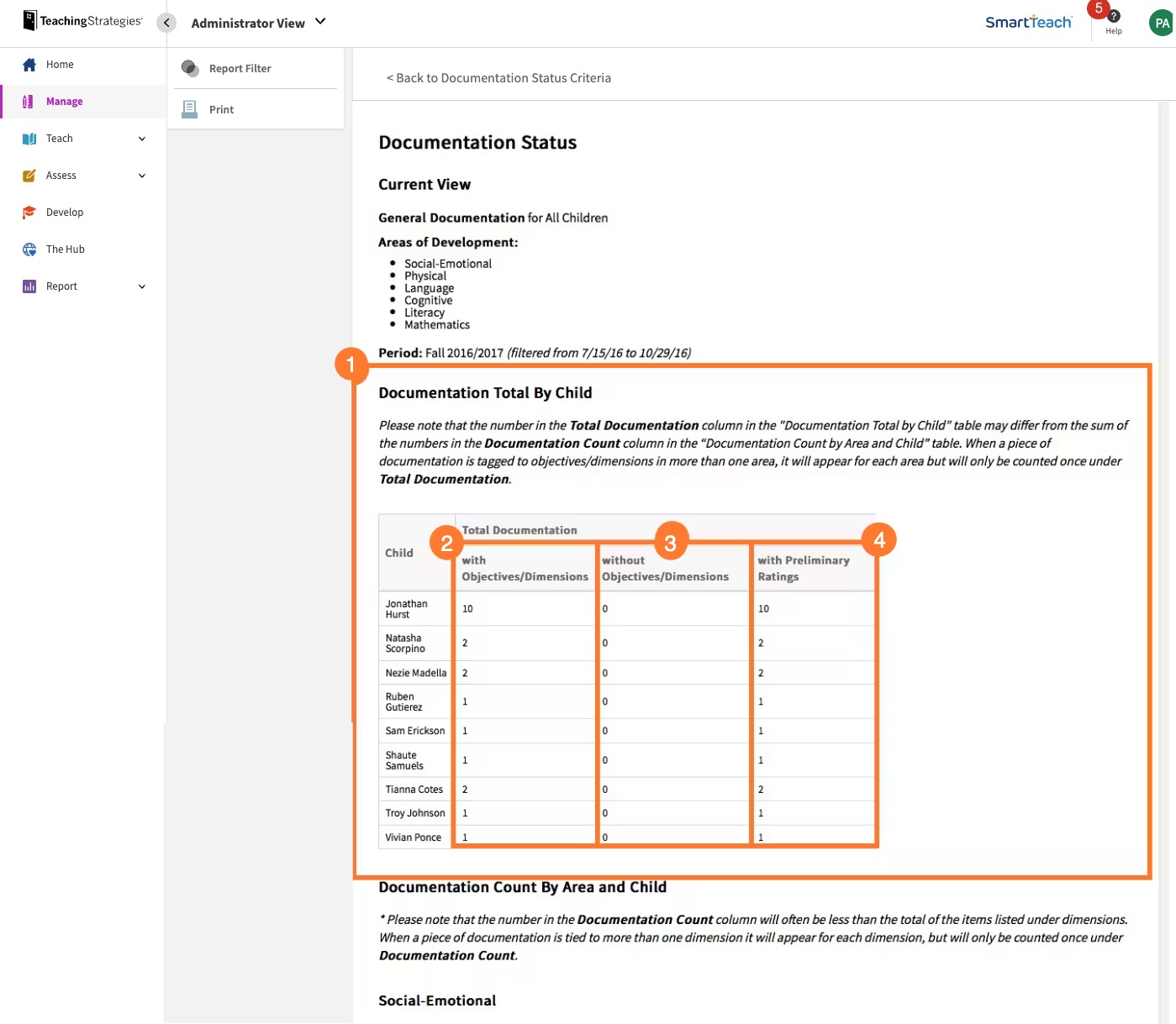 Documentation Status Report - Administrators