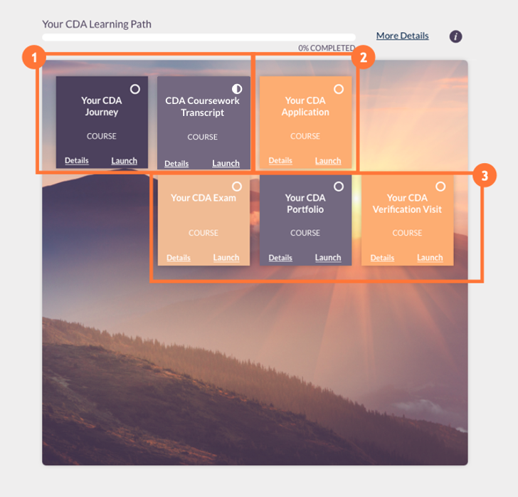 How do I get my CDA on Quorum?