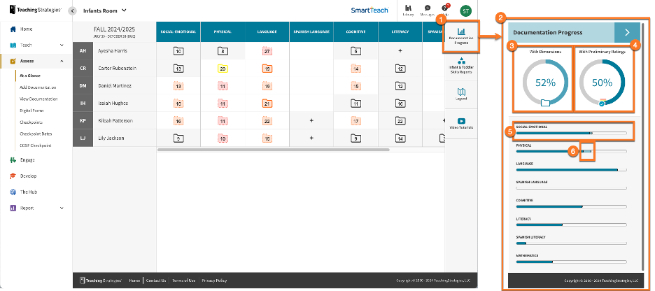 Using the Assessment At-a-Glance Dashboard