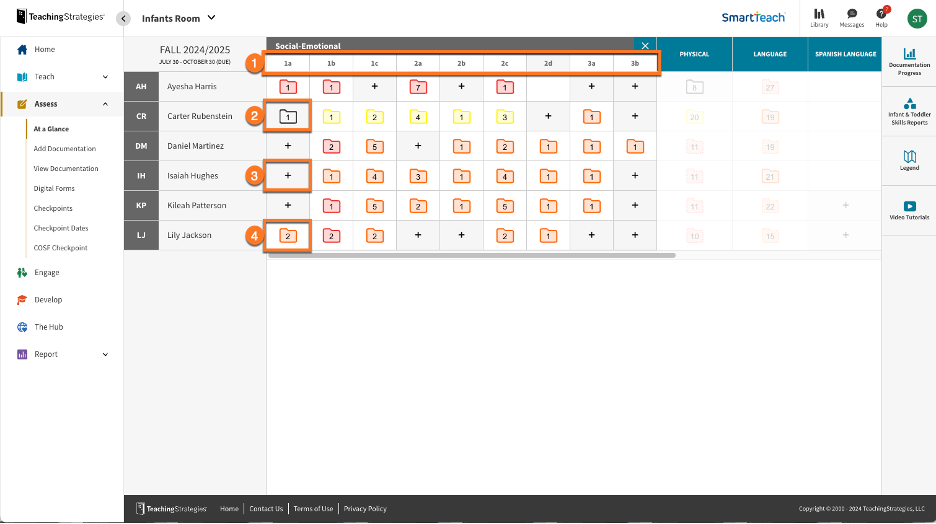 Using the Assessment At-a-Glance Dashboard