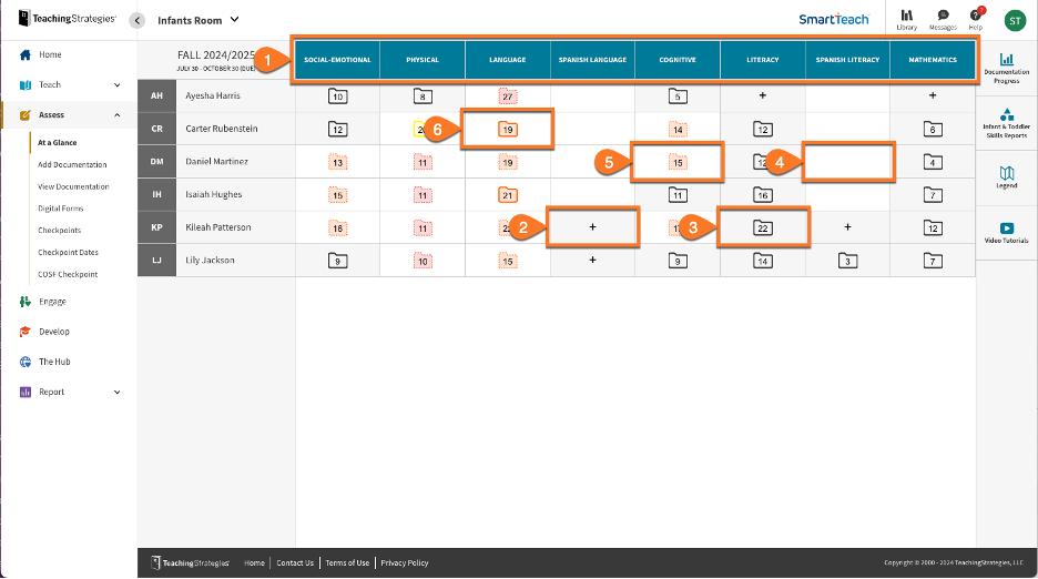 Using the Assessment At-a-Glance Dashboard